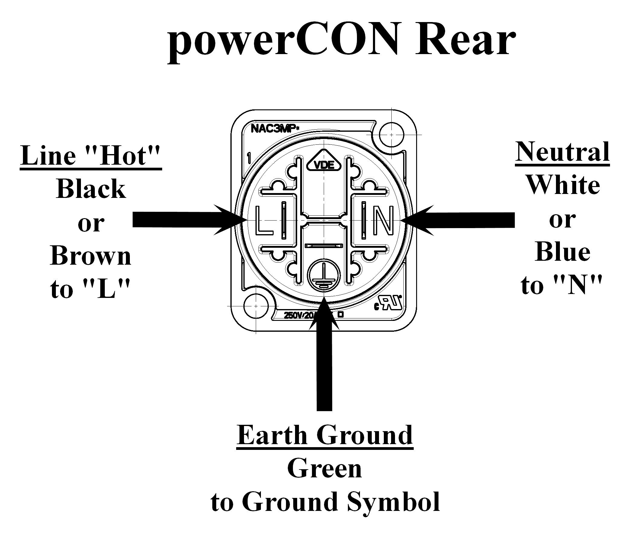 Best-Tronics Mfg., Inc. > Power > Panel PowerCON In to (1) R/A Female ...